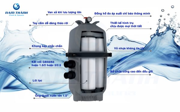 Bộ lọc nhiều lõi Emaux ICF Galaxy